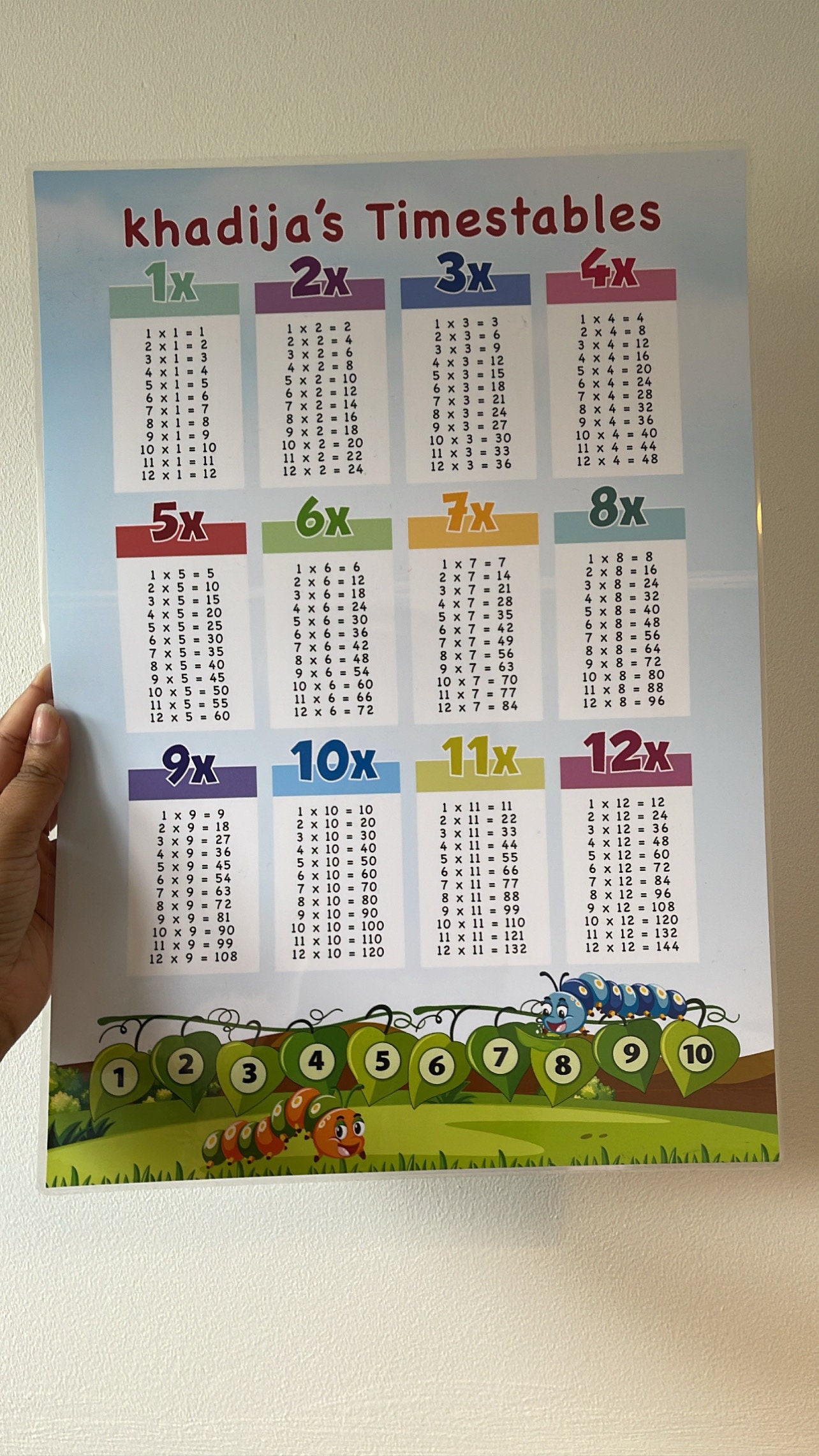 Personalised Times Table Wall Chart - Etsy