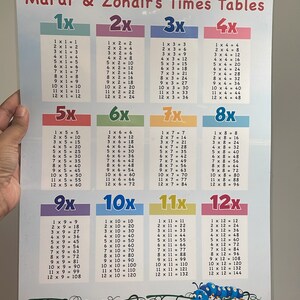 Personalised Times Table Wall Chart Learning Poster School Chart Times ...