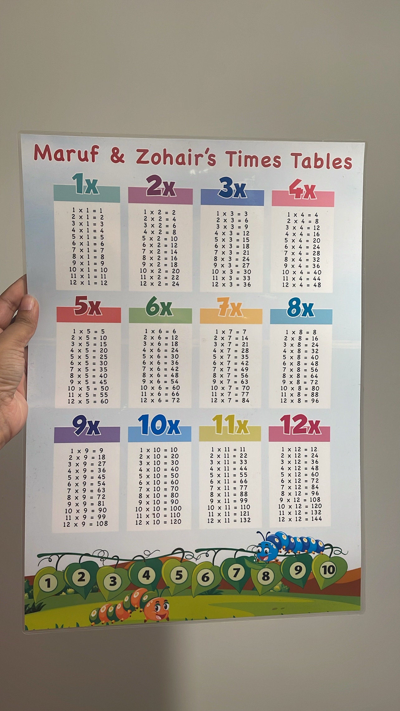 Personalised Times Table Wall Chart Learning Poster School Chart Times ...