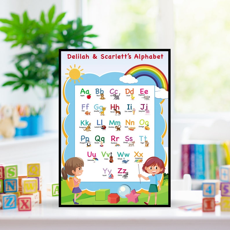 Personalised Alphabet Wall Chart Alphabet Chart ABC Chart Learning ...