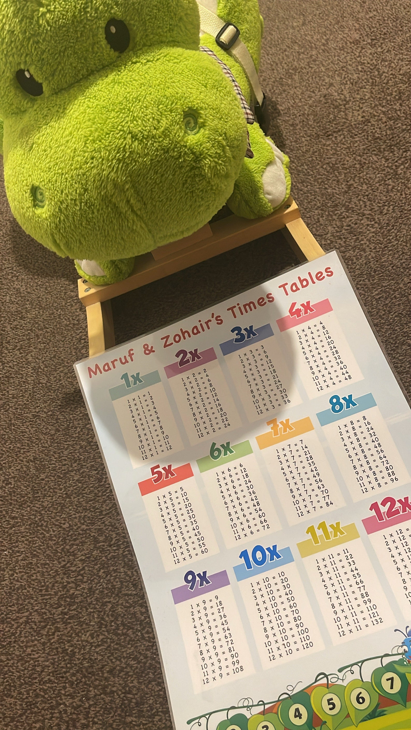 Personalised Times Table Wall Chart, Learning Poster, School Chart ...