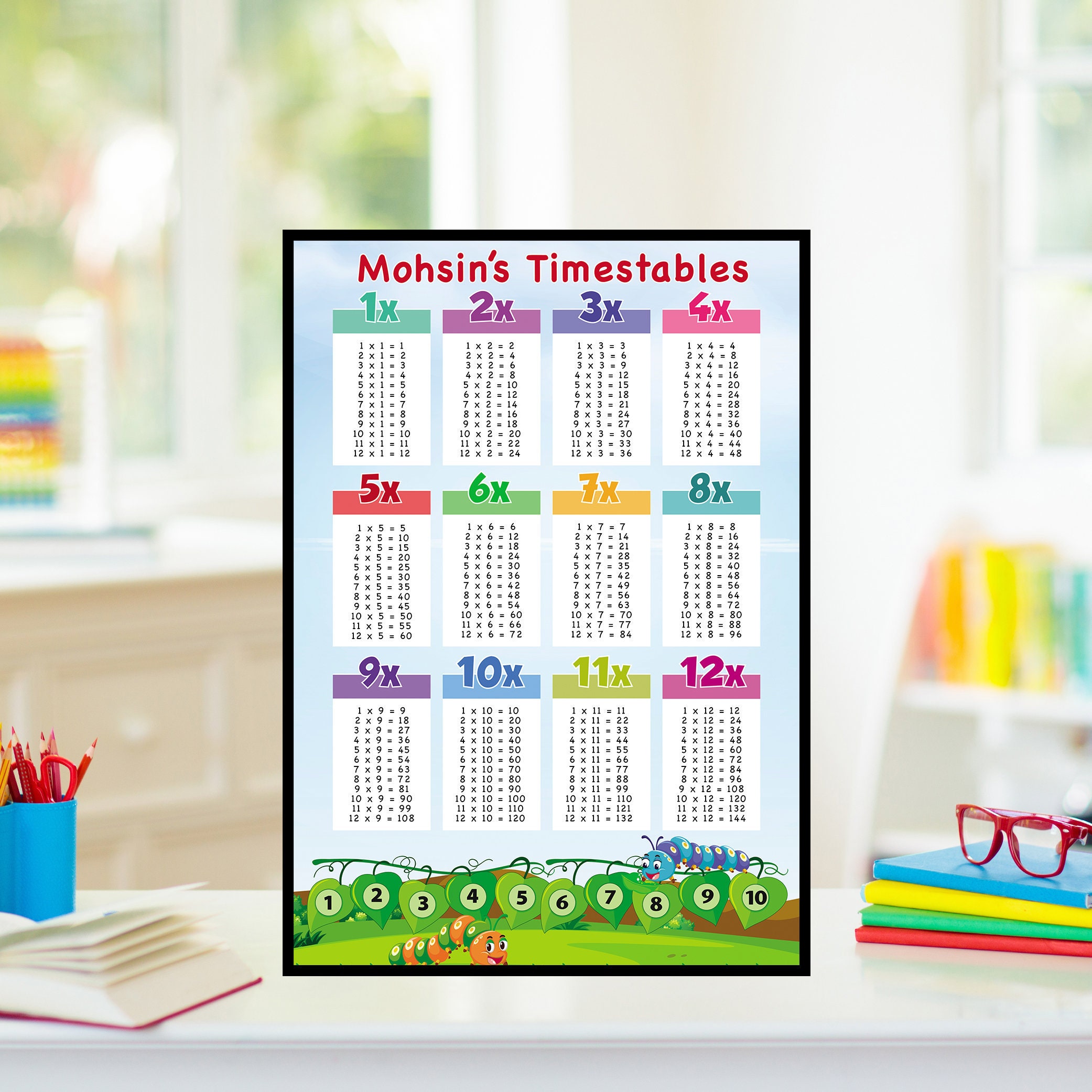 Personalised Times Table Wall Chart - Etsy