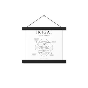 Ikigai Poster With Hangers - Meaning of Life - Reason for Being ...