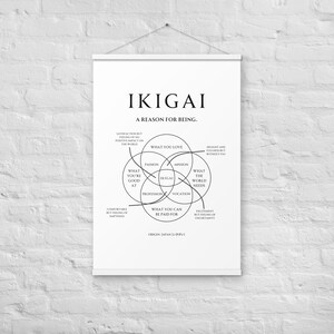 Ikigai Poster With Hangers - Meaning of Life - Reason for Being ...