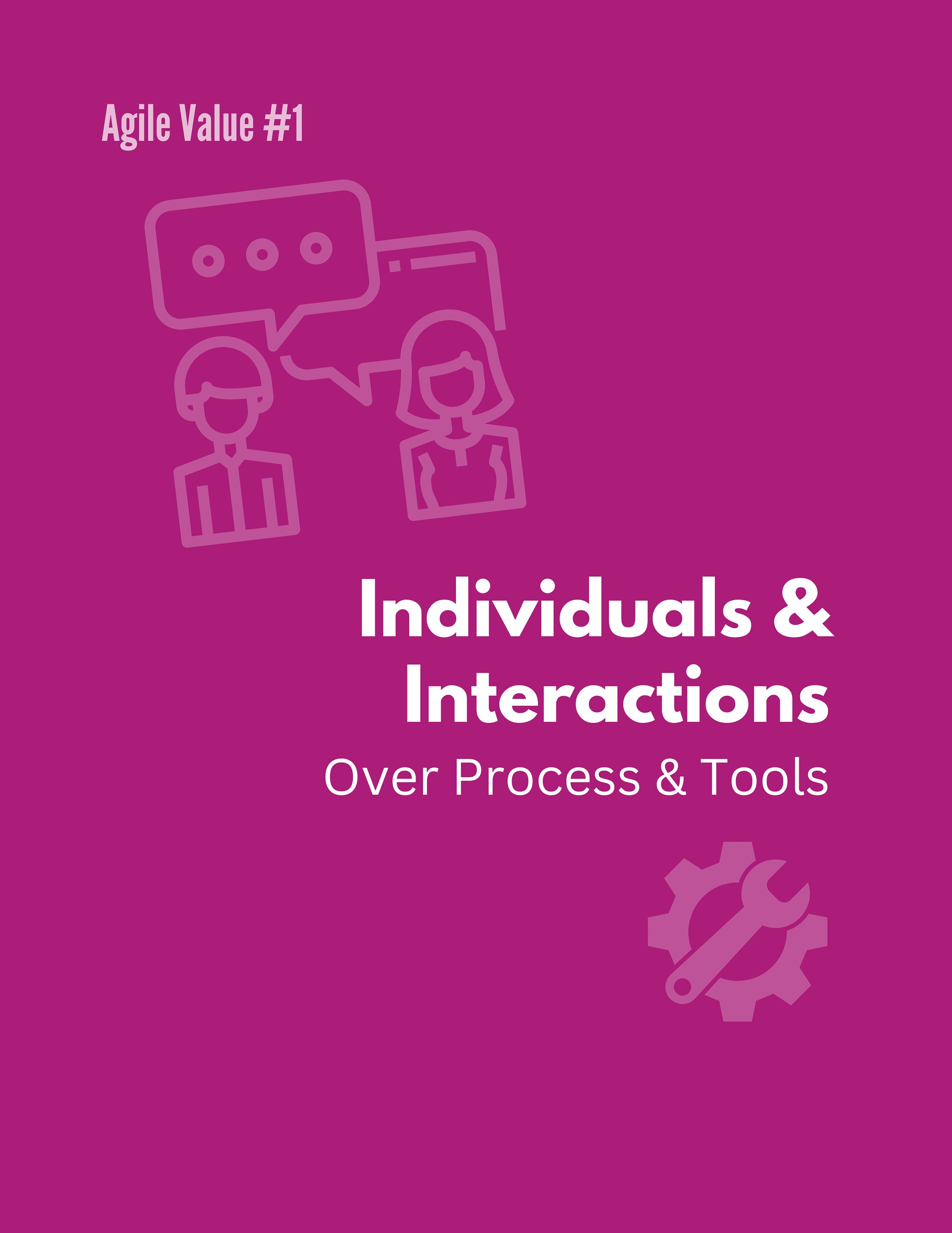 Printable Agile Values Greeting Cards 5x7 - Etsy