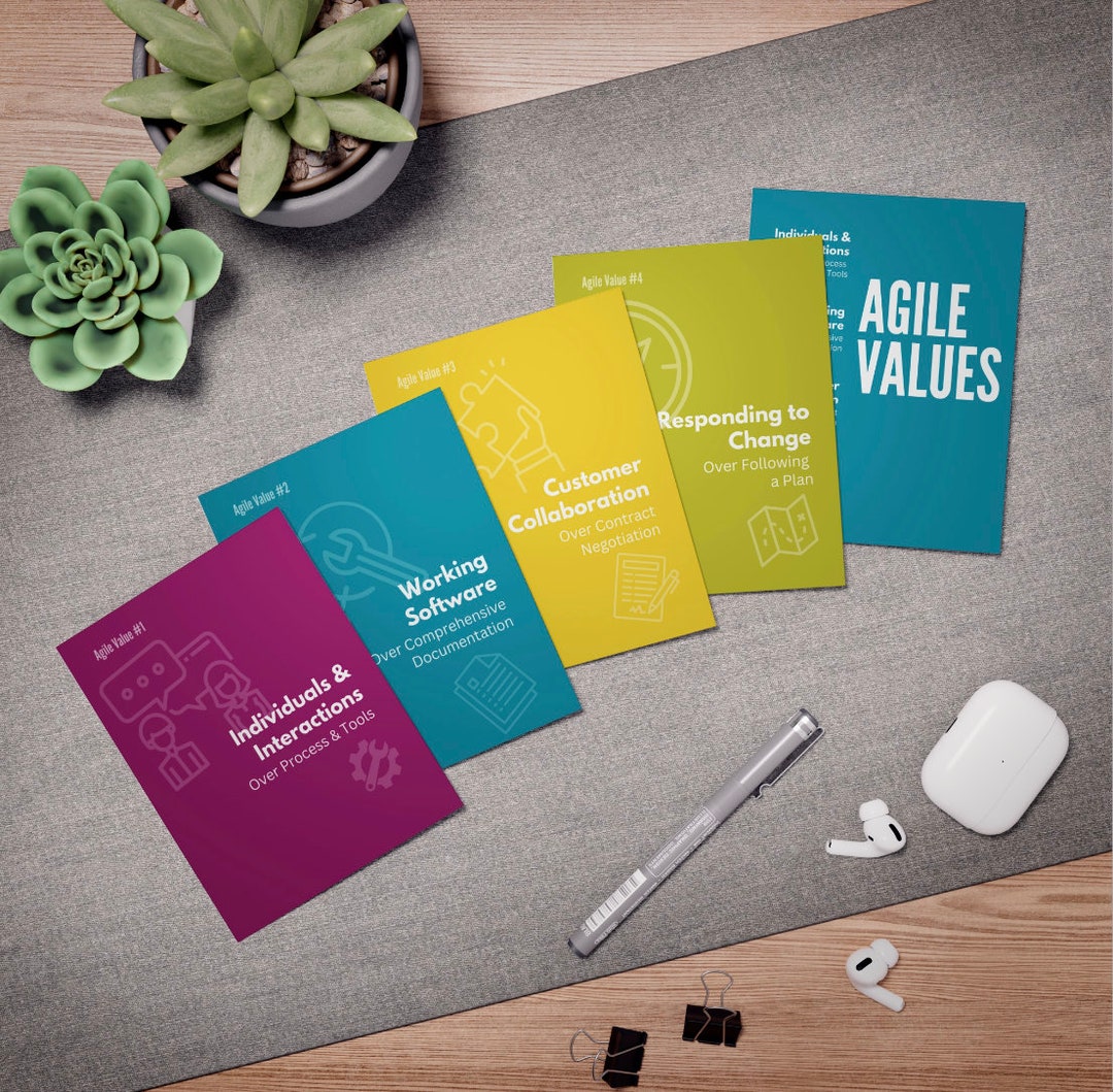 Printable Agile Values Greeting Cards 5x7 - Etsy