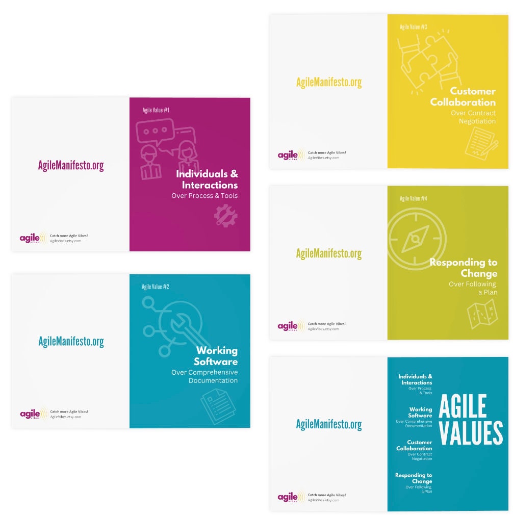 Printable Agile Values Greeting Cards 5x7 - Etsy