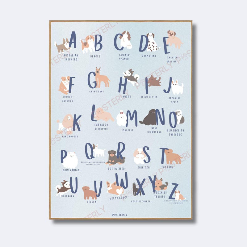 Dog Breeds Poster - Etsy