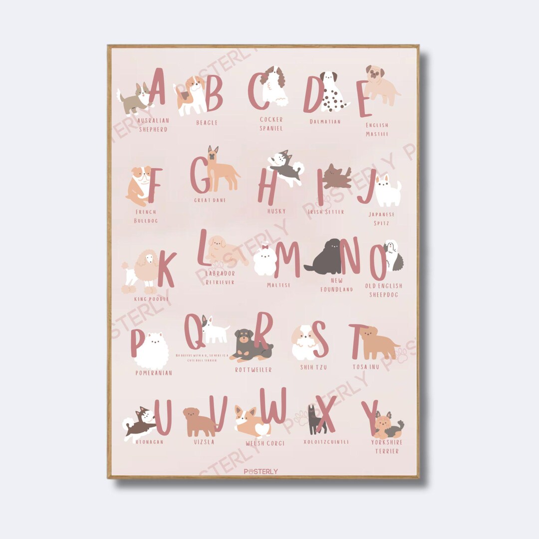 Alphabet Poster With Dog Breeds for Nursery, Kids Room, or Play Room ...