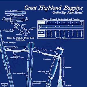 Great Highland Bagpipe Vintage-style Blueprint - Etsy