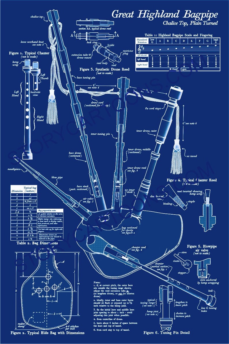 Great Highland Bagpipe Vintage-style Blueprint - Etsy