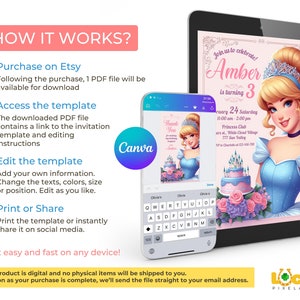 Editable Cinderella Birthday Invitation: Princess Party (digital ...