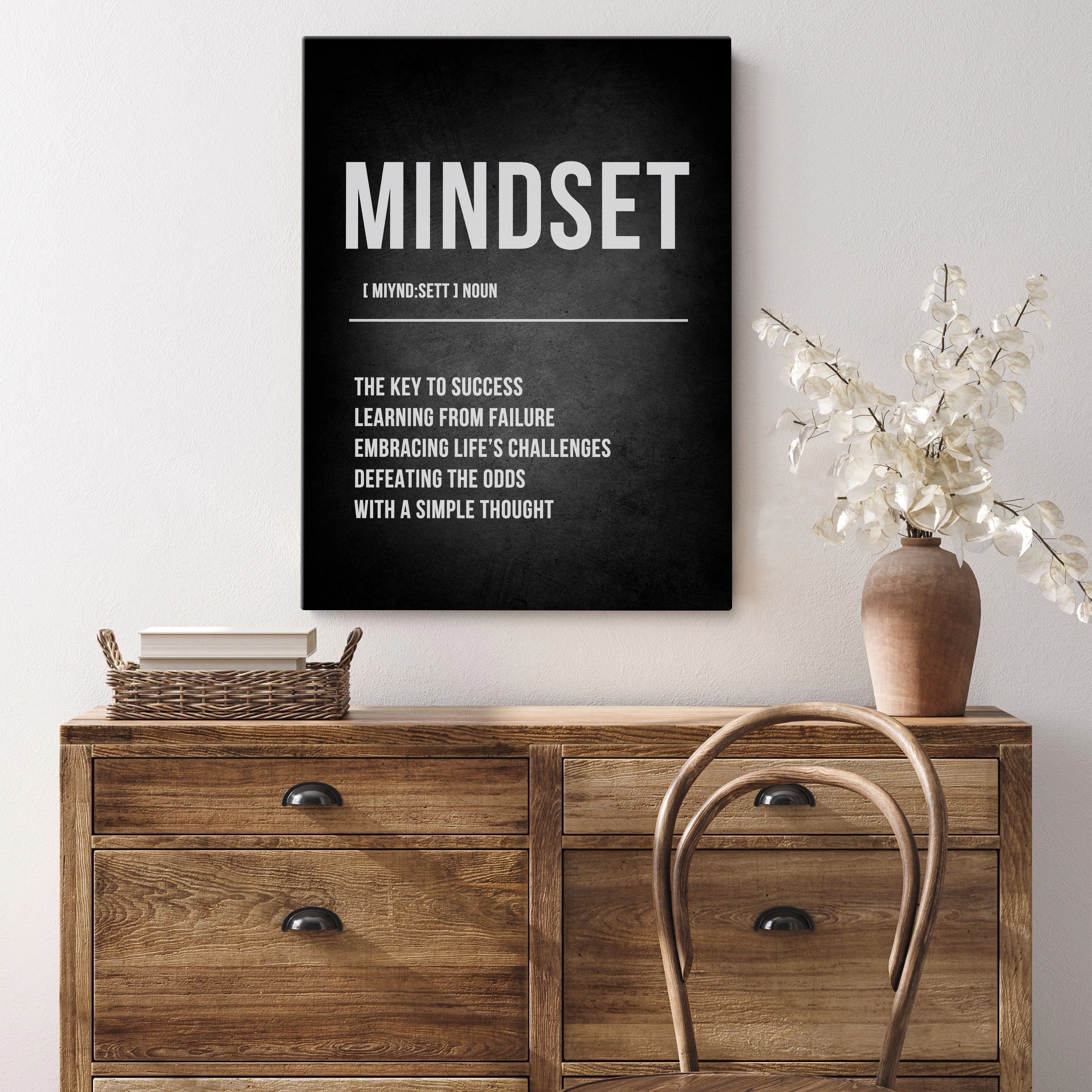 Mindset Definition Print, Gift for Him, Mindset Noun, Motivational ...