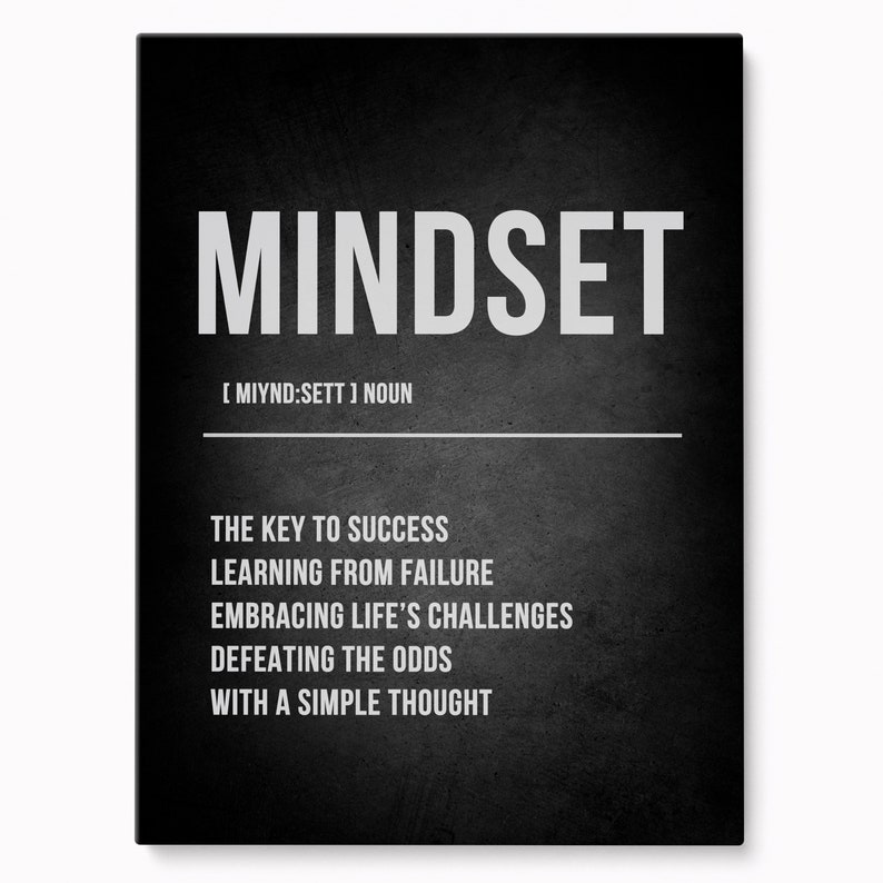 Mindset Definition Print, Gift for Him, Mindset Noun, Motivational ...