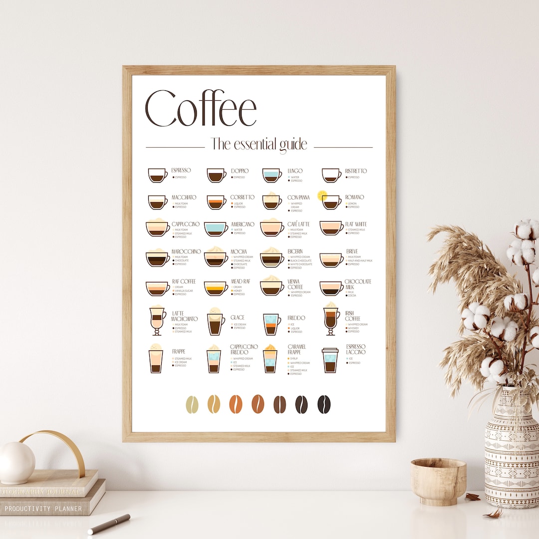 Coffee Essential, Coffee Types, Guide Print, 28 Coffee Types, Coffee ...