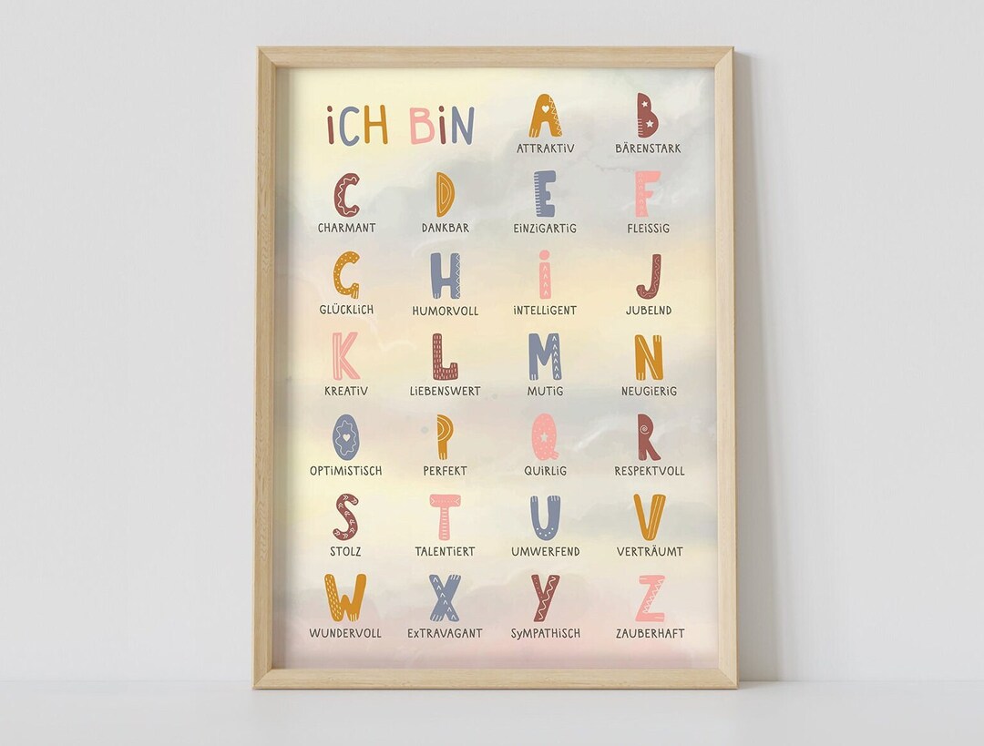 ABC Affirmation Poster Positive Beliefs With Alphabet, Educational ...
