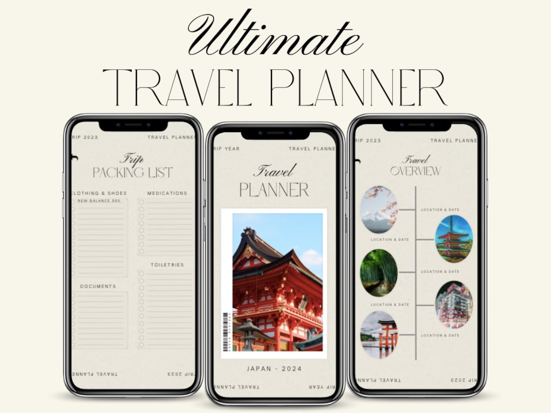 Editable Ultimate Travel Planner & Itinerary | Digital Travel Planner ...