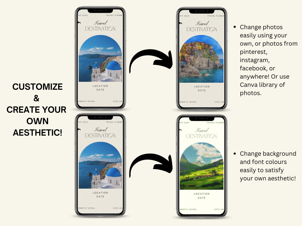 Editable Ultimate Travel Planner & Itinerary | Digital Travel Planner ...
