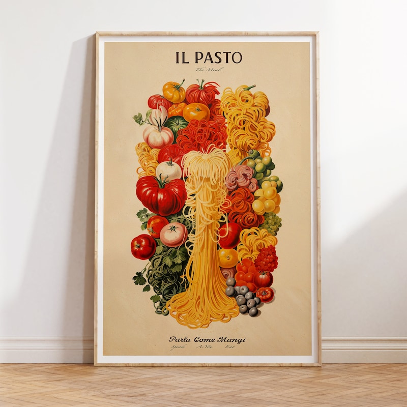 Vintage Kitchen Art - Etsy