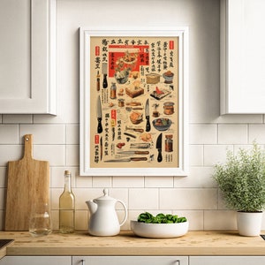 Japanese Kitchen Utensils Poster: Vintage Style Culinary Illustration ...