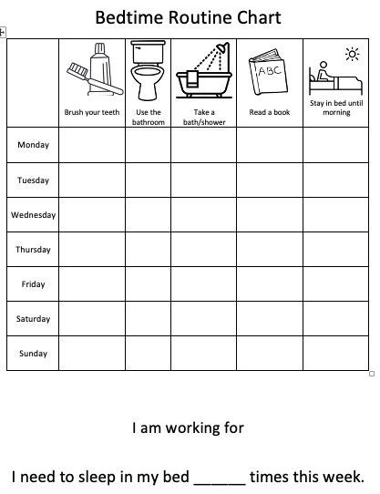 Bedtime Routine Chart Visual Support Behavior Support for - Etsy