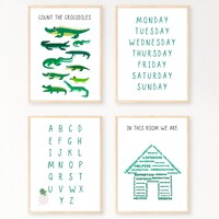 Kitchen Equipment Poster Printable, Educational Posters, Kindergarten ...