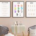 Positive Kids Affirmation Gift for Kids Child Room Decoration Posters ...