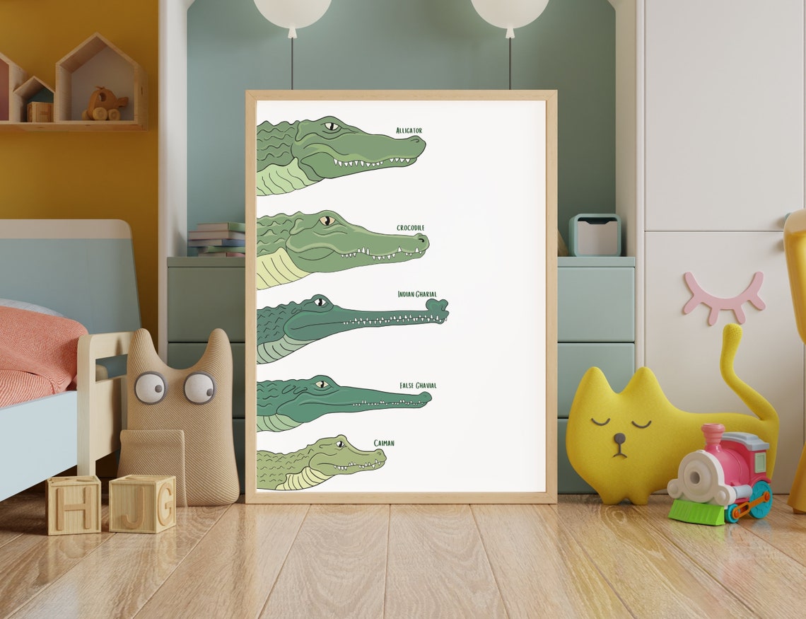 Type of Crocodiles Alligators Poster Kids Printable Jungle Poster Type ...