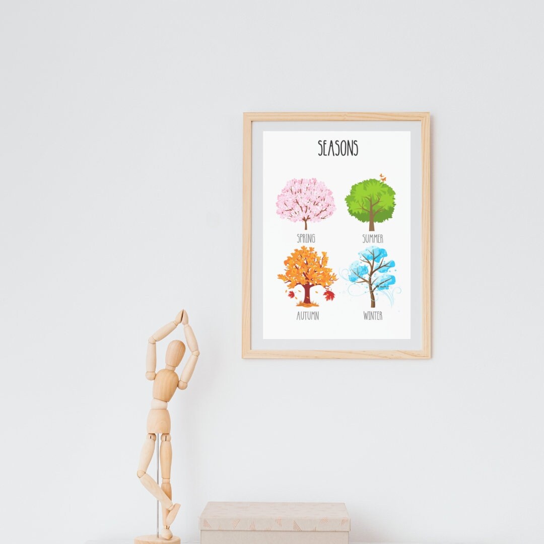 The Four Seasons Poster Printable, Educational Posters, Kindergarten ...