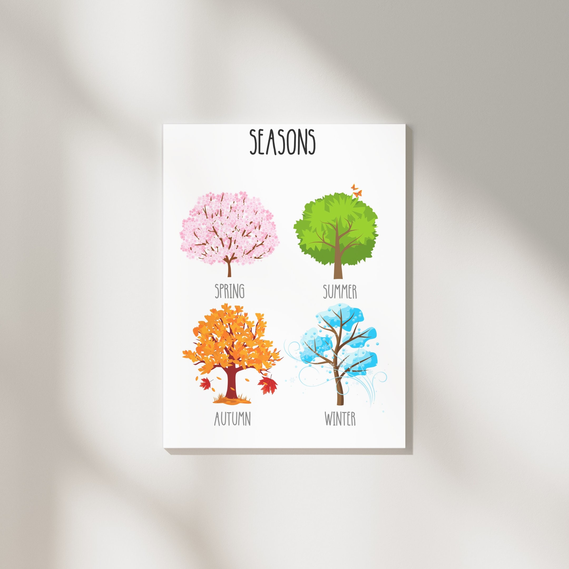 The Four Seasons Poster Printable, Educational Posters, Kindergarten ...