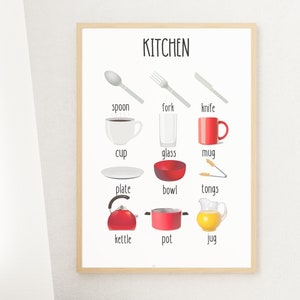 Kitchen Equipment Poster Printable, Educational Posters, Kindergarten ...