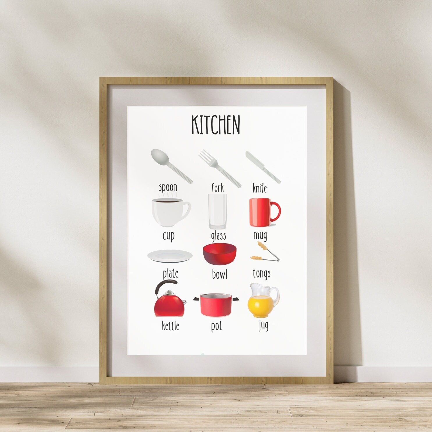 Kitchen Equipment Poster Printable Educational Posters - Etsy