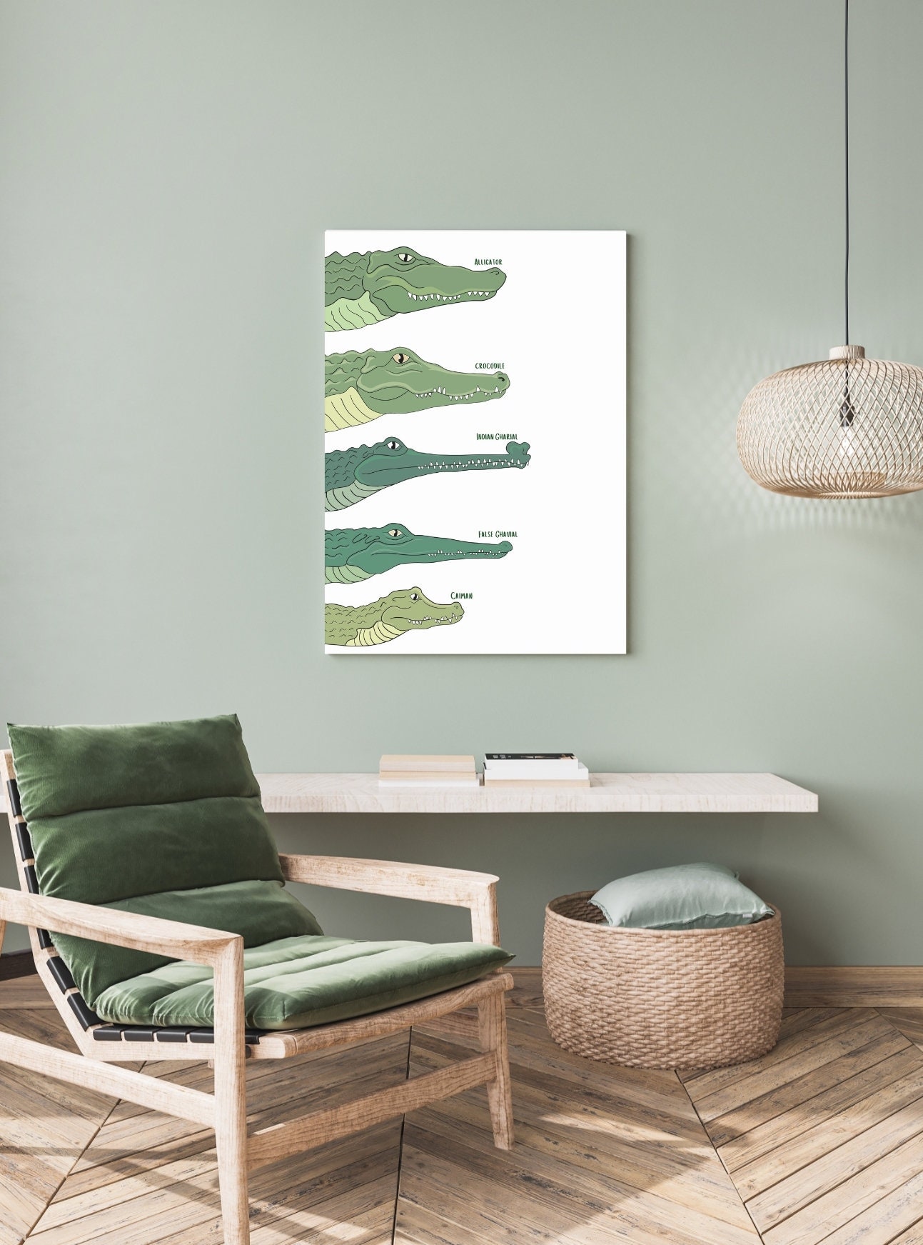 Type of Crocodiles Alligators Poster Kids Printable Jungle Poster Type ...