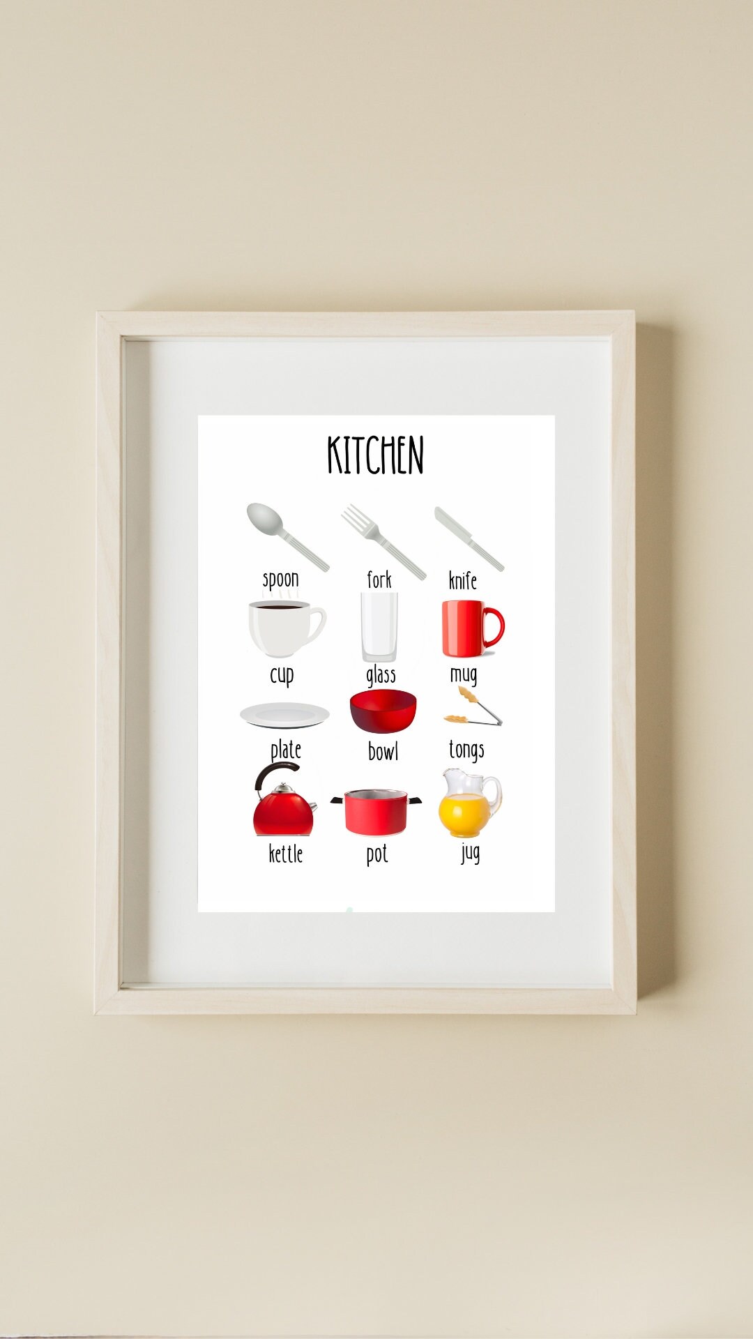Kitchen Equipment Poster Printable, Educational Posters, Kindergarten ...