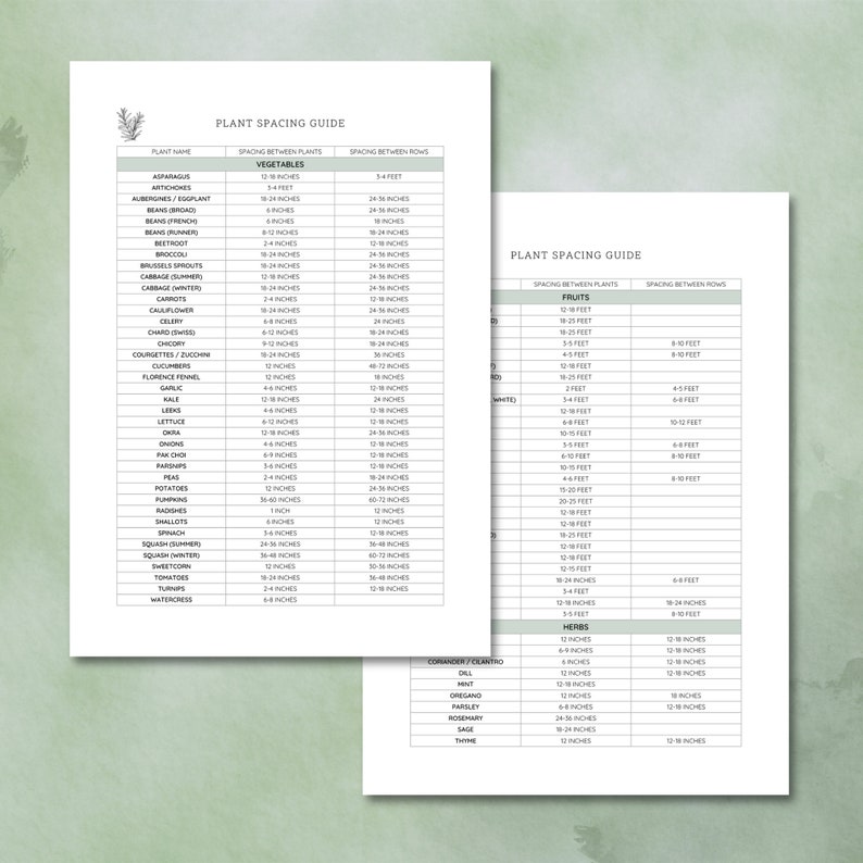 Plant Spacing Guide - Printable Vegetable, Fruit & Herb Planting ...