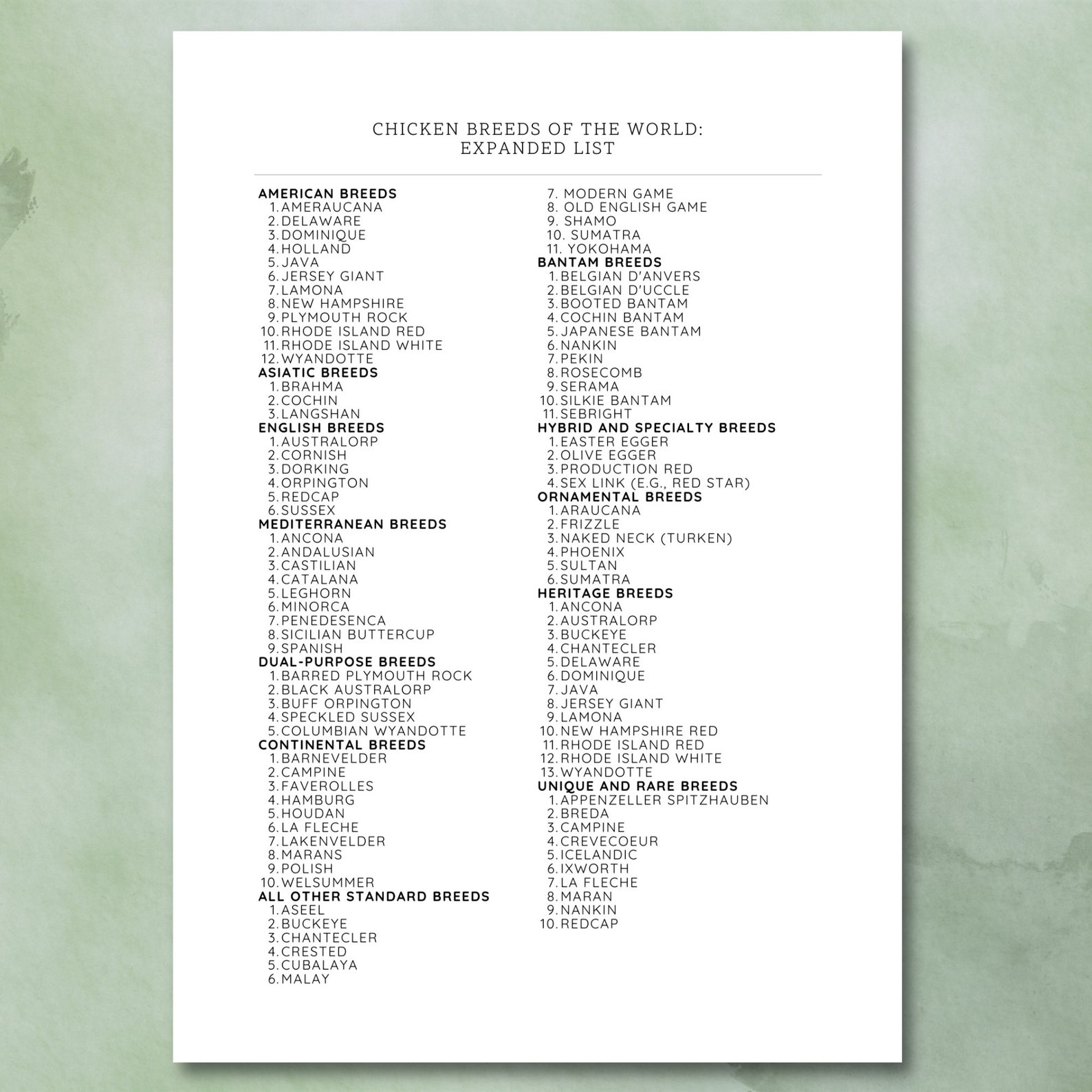 Chicken Breeds List, Fact Sheets & Checklist - Printable Homestead ...