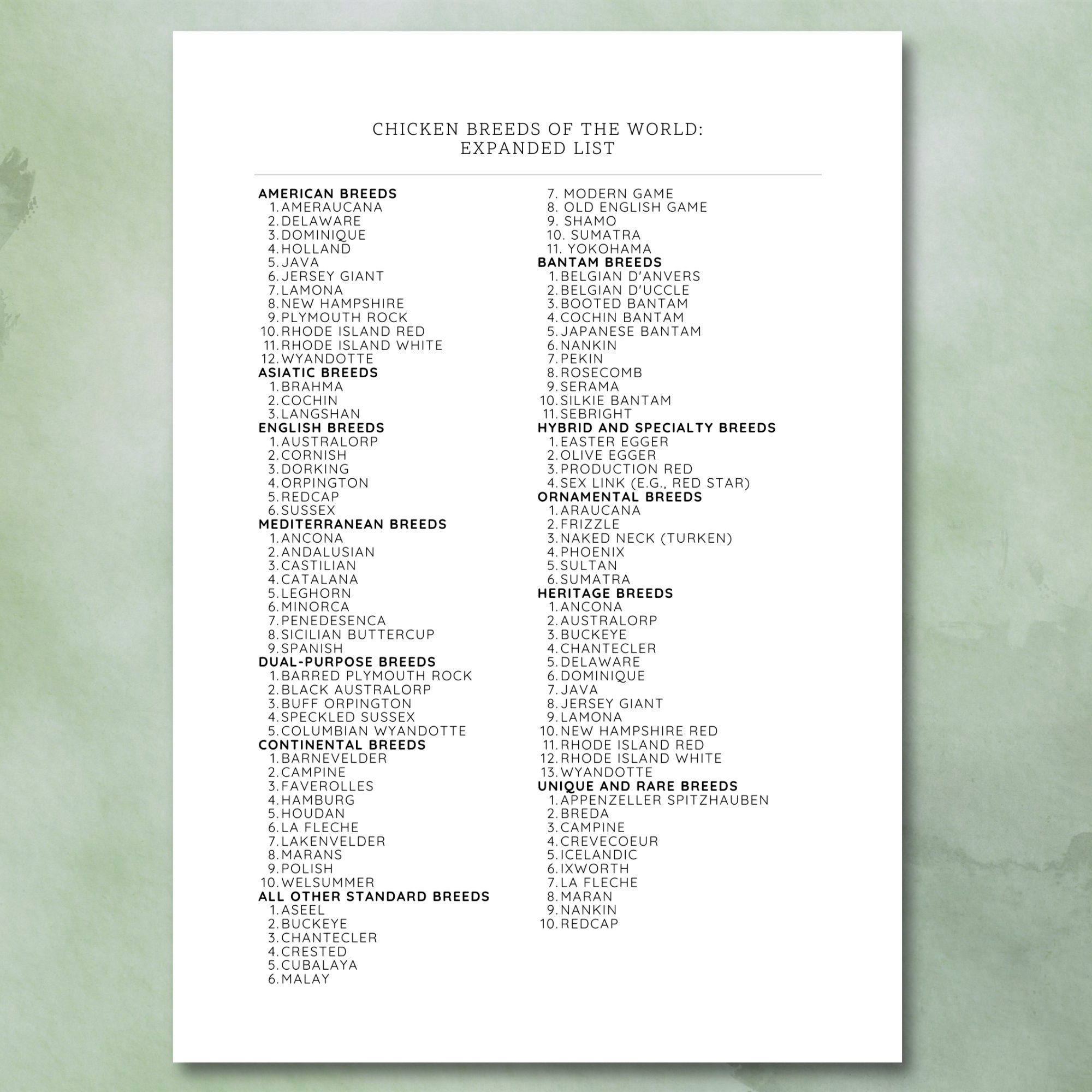 Chicken Breeds List, Fact Sheets & Checklist - Printable Homestead ...