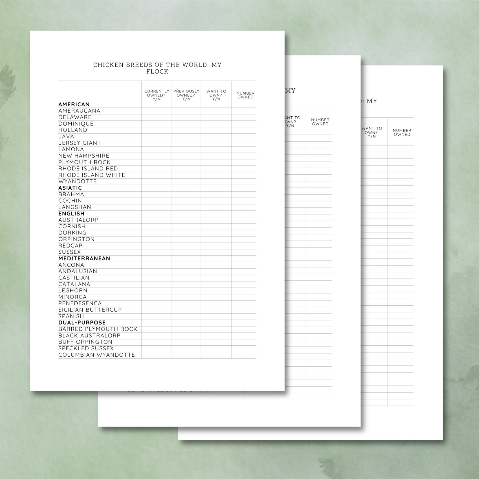 Chicken Breeds List, Fact Sheets & Checklist - Printable Homestead ...