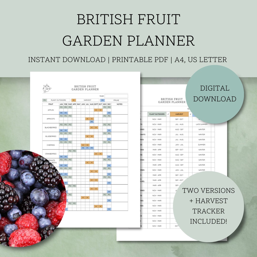 British Fruit Garden Planner | Printable UK Produce Gardening Guide ...