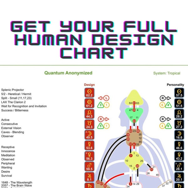 Human Design Chart Printable - Etsy