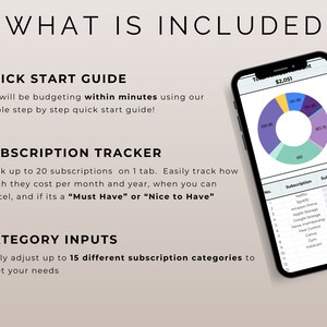 Subscription Tracker Google Sheets Template | Membership Tracker | Bill ...