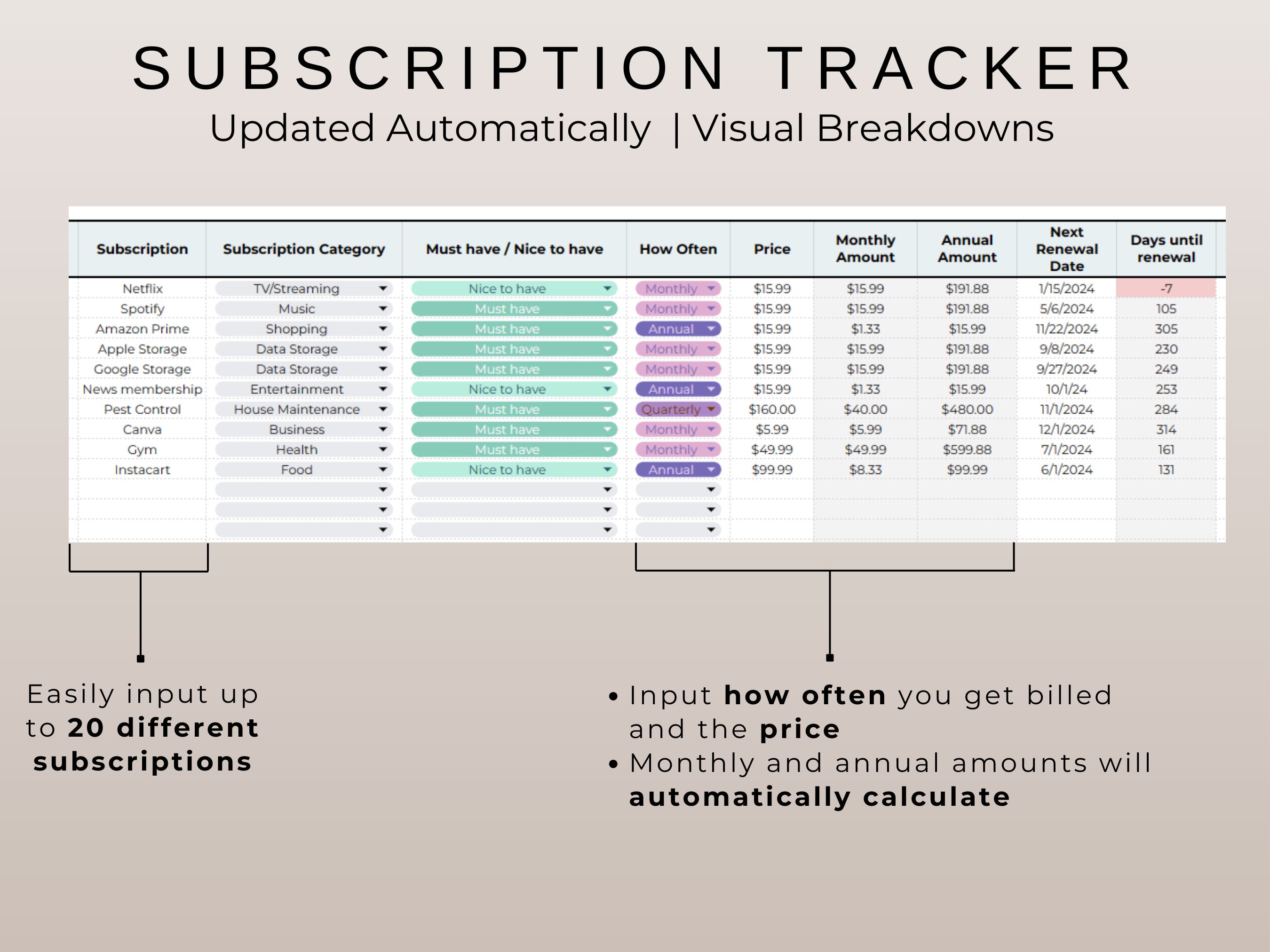 Subscription Tracker Google Sheets Template | Membership Tracker | Bill ...