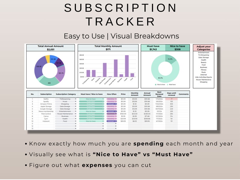 Subscription Tracker Google Sheets Template | Membership Tracker | Bill ...