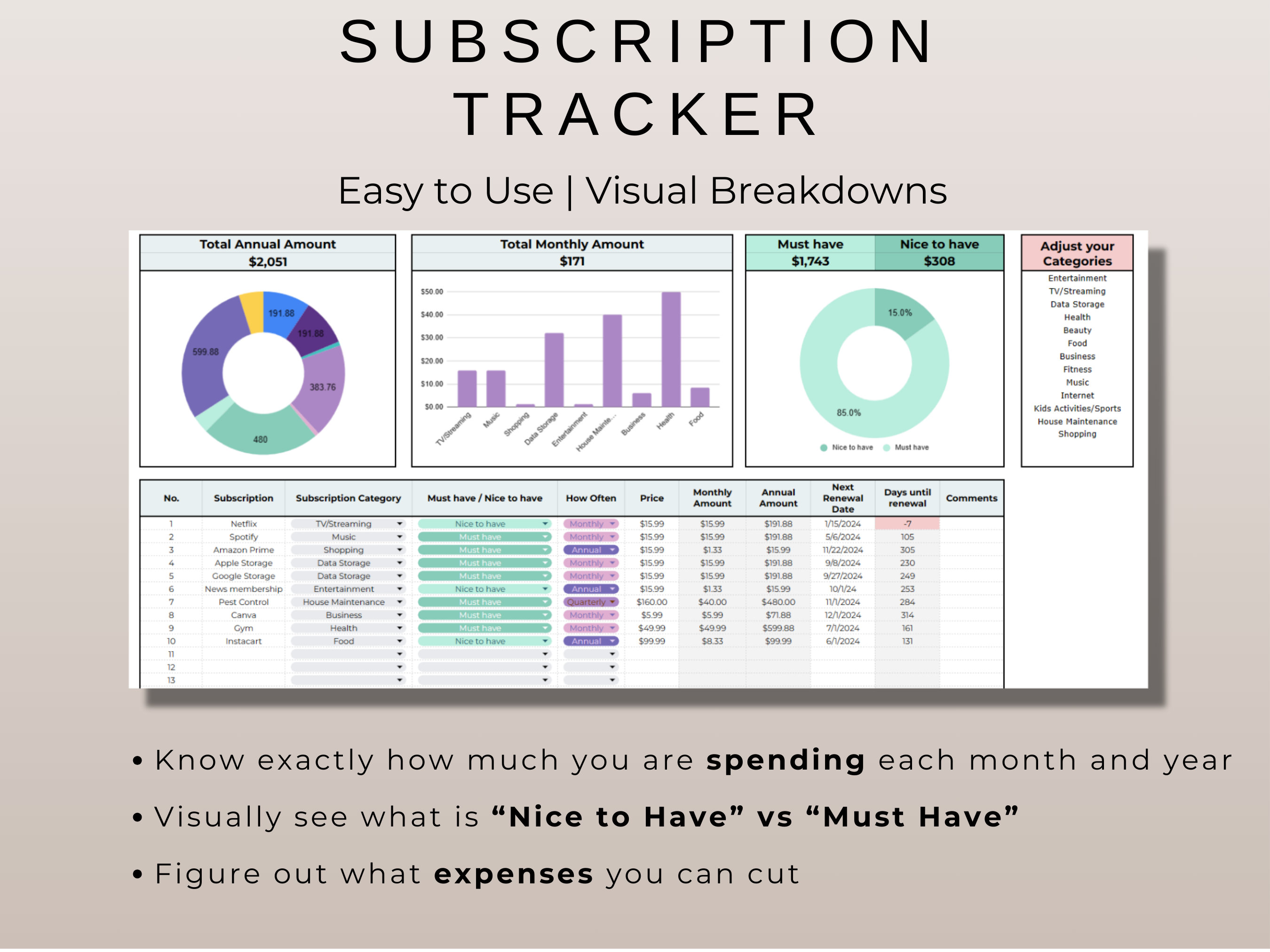 Subscription Tracker Google Sheets Template | Membership Tracker | Bill ...
