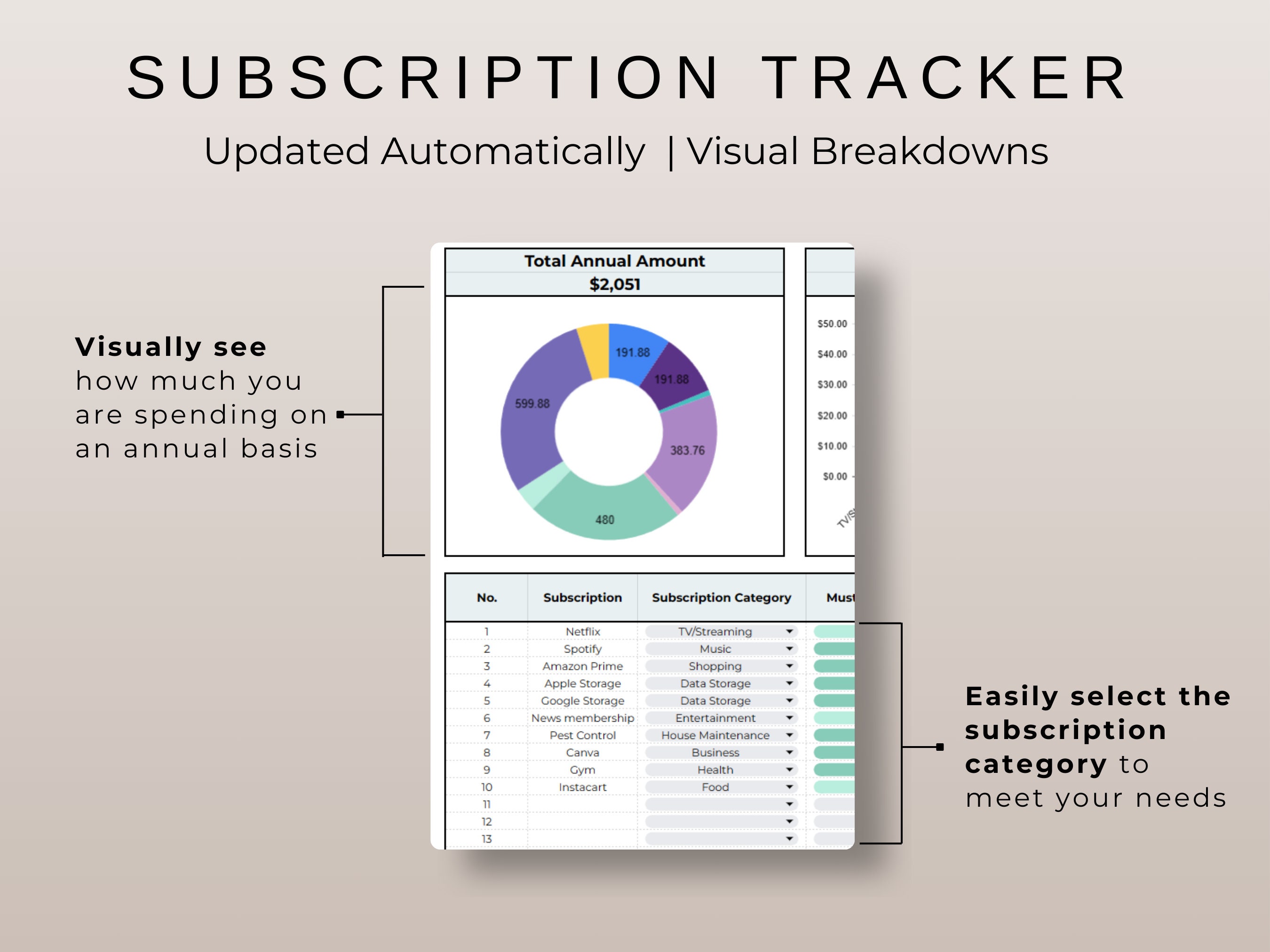 Subscription Tracker Google Sheets Template | Membership Tracker | Bill ...