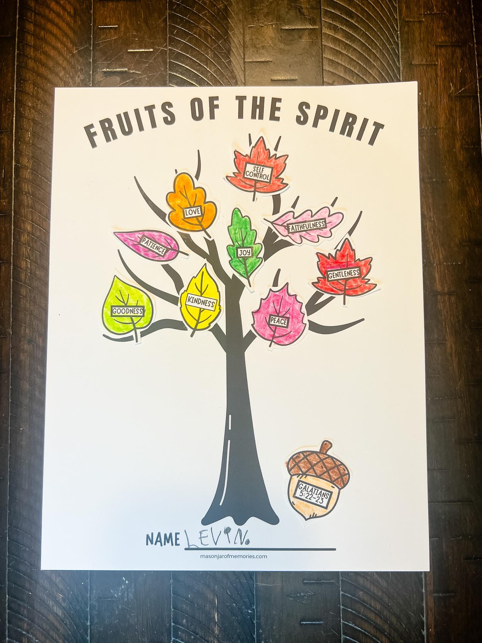 Fruits of the Spirit Bible Lesson & Fall Craft Printable | Sunday ...