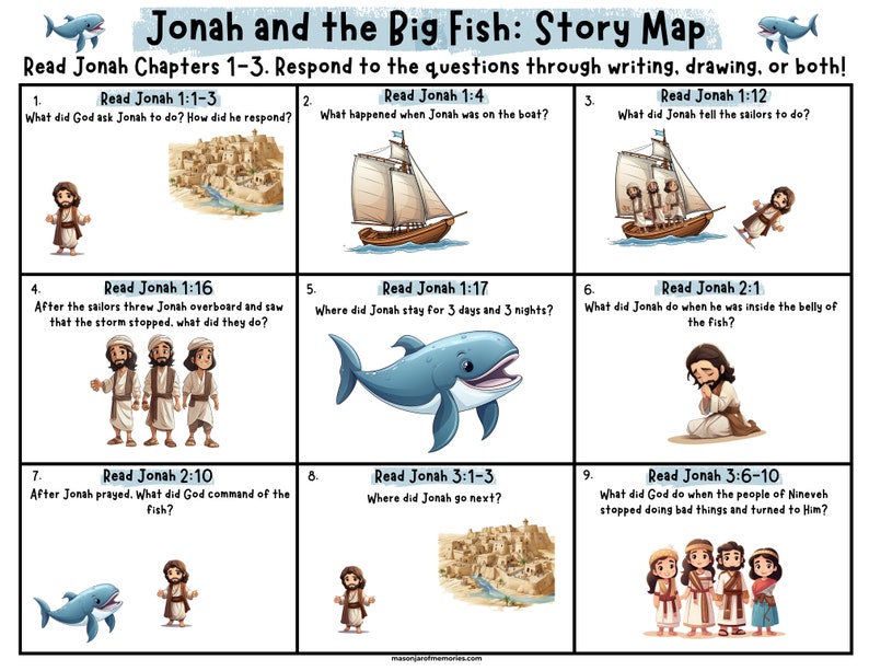 Jonah and the Whale Scavenger Hunt for Kids, Bible Story, K-5 Learning ...