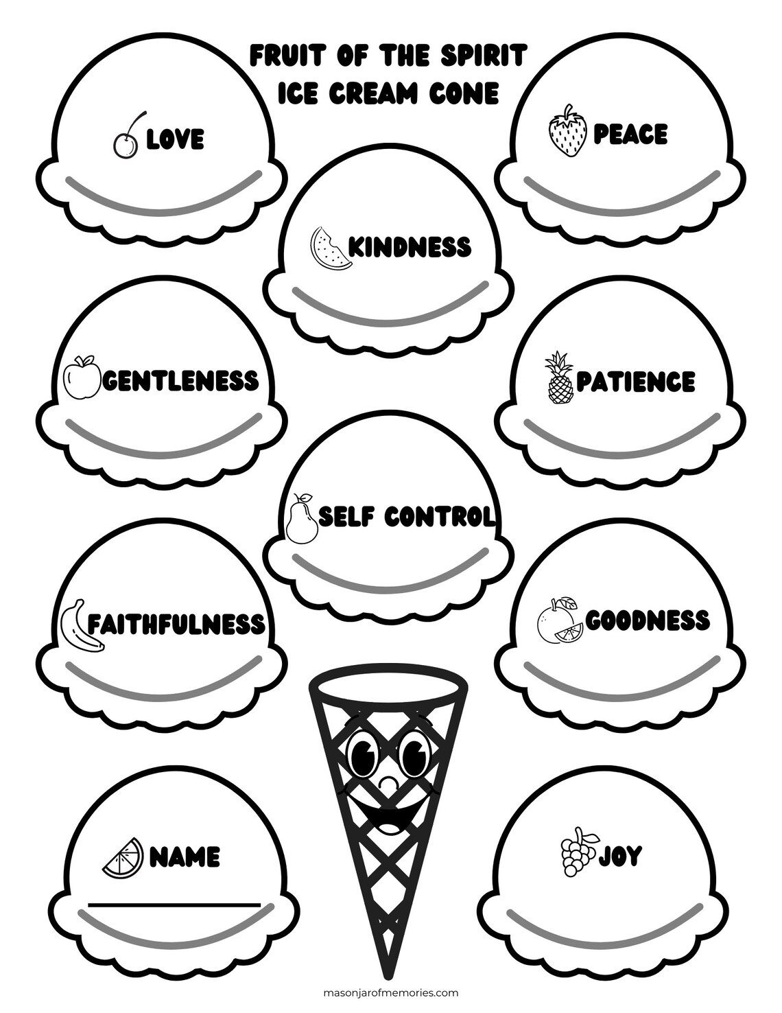 Galatians 5 22 23, Fruits of the Spirit Lesson and Craft for Kids ...