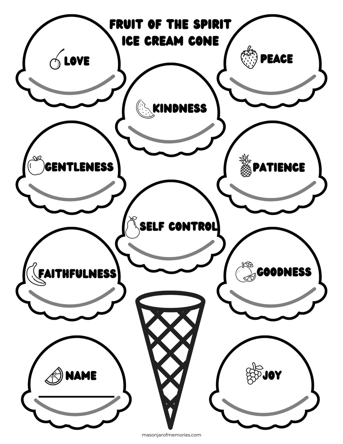 Galatians 5 22 23, Fruits of the Spirit Lesson and Craft for Kids ...