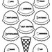 Fruits of the Spirit Bible Lesson Printable – Ice Cream Cone Craft for ...